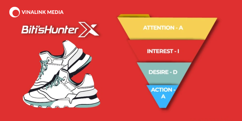 Tổng hợp các chiến lược marketing nổi tiếng nhất hiện nay